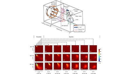 Thermal mixing and structure of the jet in swirling crossflow | Physics ...