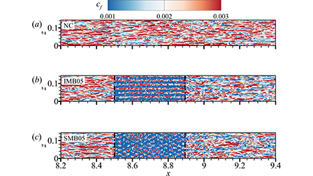 Direct numerical simulation of skin friction drag reduction on ...