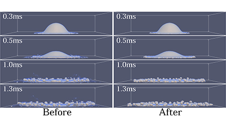 Anti-diffusion method for coupled level set and volume of fluid, volume of fluid, and tangent of ...