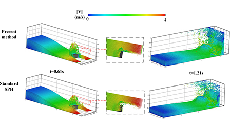 A parameter-free particle relaxation technique for smoothed particle ...