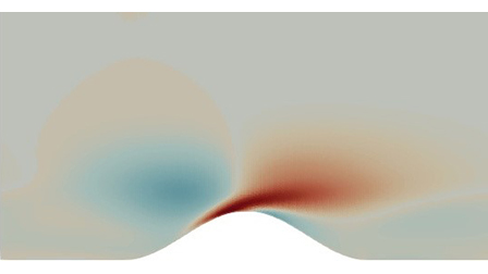A Josephson–Anderson relation for drag in classical channel flows with ...