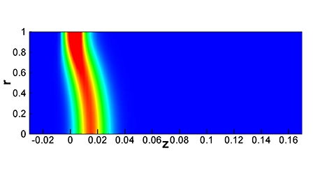 Dispersion of a non-uniform solute slug in pulsatile viscoelastic fluid ...