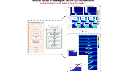 Interaction between arc root stagnation-transition and contact erosion ...