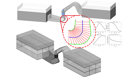 Effect mechanism of inlet elbow on energy consumption of large low-head ...