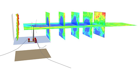 Fully coupled dynamic analysis of novel floating dual-rotor wind ...