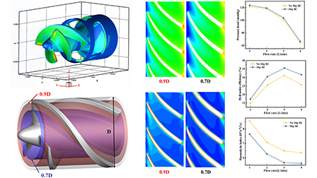 Numerical study on the performance of an interventional microaxial ...