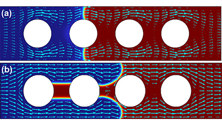 Interfacial tension and viscosity-contrast driven moving-contact-line ...