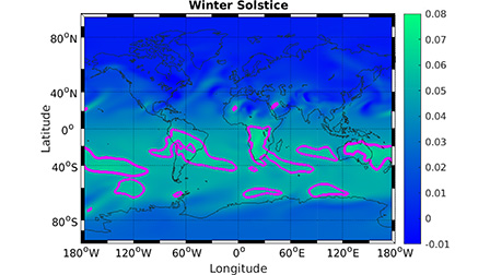 Aeolus 2.0's thermal rotating shallow water model: A new paradigm for ...