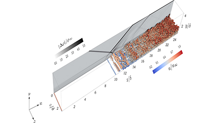 Adaptive detached eddy simulations of incident shock-induced separation ...
