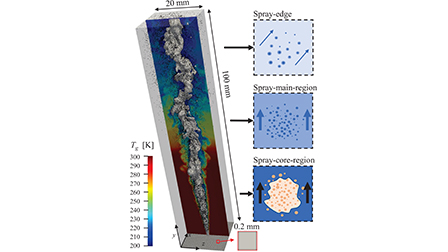 Morphological and mechanistic study of a continuous flash boiling ...