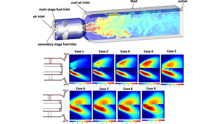 Flame structure transition and instability excitation by pilot fuel in ...