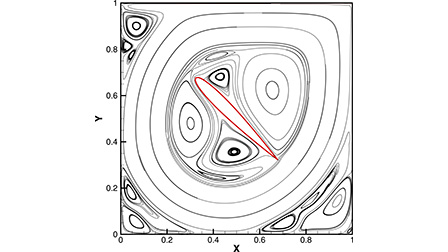 Anderson acceleration of Picard/Newton iteration based on grad-div ...