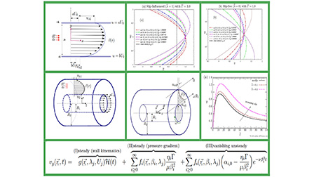 Generalized Navier-slip approach for steady flows in common ducts and unsteady capillary slip ...
