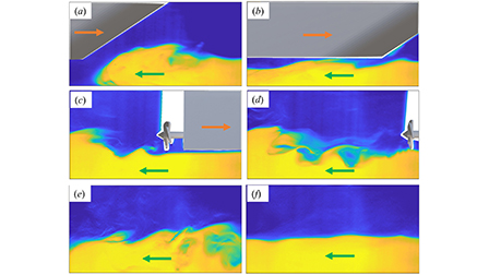 Impact of ship motion-induced single disturbance on gravity currents ...