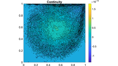 A pseudo-transient pressure gradient method for solving the ...