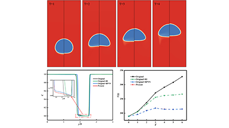 Volume 37 Issue 1 | Physics of Fluids | AIP Publishing