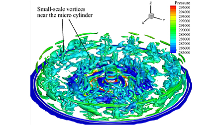 Micro-vibration control of an aerostatic bearing with micro cylindrical ...