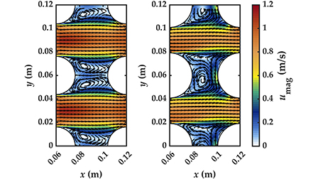 Turbulent flow pattern and flow resistance characteristics of cross ...