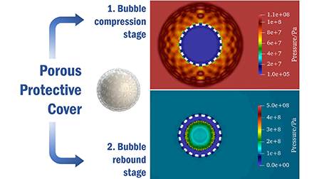 Suppression effect on implosion of ceramic pressure hull through porous ...