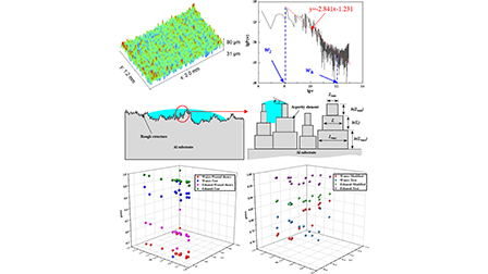Volume 37 Issue 1 | Physics of Fluids | AIP Publishing
