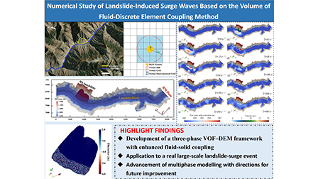 Numerical study of landslide-induced surge waves based on the volume of ...