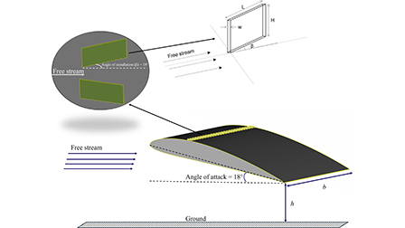 Aerodynamic characteristics of a wing-in-ground effect with micro ...
