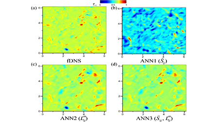 A neural-network-based mixed model of the subgrid-scale stress for large-eddy simulation of ...