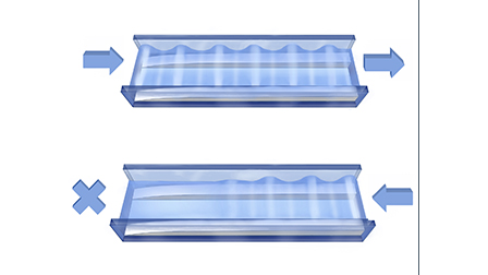 Water wave diodes | Physics of Fluids | AIP Publishing