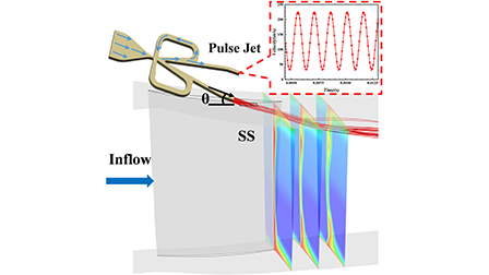 Effect of pulsed jet generated by boundary condition and fluid ...