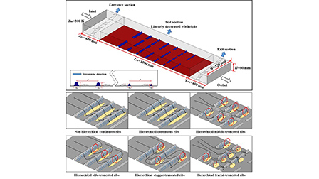 The overall thermal performance enhancement in an internal cooling ...