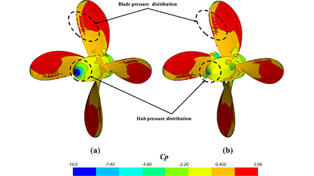 Propeller boss cap fins on efficiency and wake instability mechanism ...