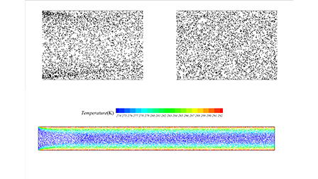 Multiscale modeling of nanofluid flow and enhanced heat transfer via a ...