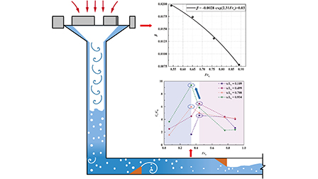 Experimental study of the hydraulic and aeration characteristics within ...