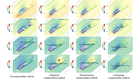 Several compressible computational fluid dynamics methods applied to ...