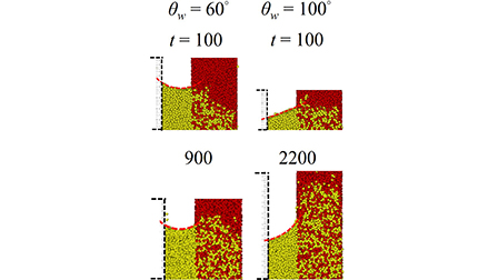 Enhanced wicking dynamics of paper-based microfluidics by a nonporous ...