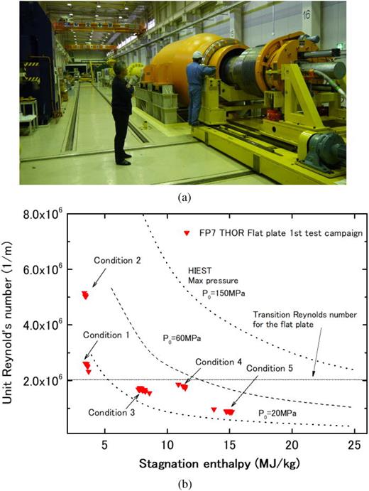 Transpiration cooling in hypersonic flow and mutual effect on turbulent ...