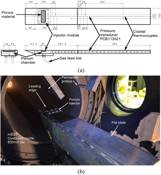 Transpiration cooling in hypersonic flow and mutual effect on turbulent ...