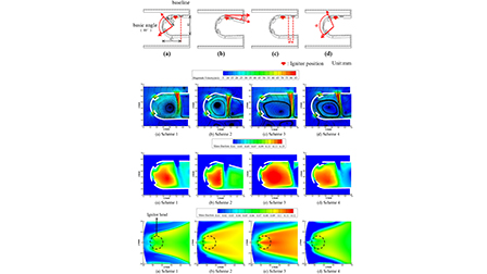 Ignition and lean blowout characteristics of a single vortex combustor ...