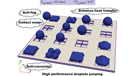 Coalescence-induced droplet jumping on surfaces with hydrophobic thin ...