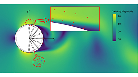 Active flow control for bluff body under high Reynolds number turbulent ...