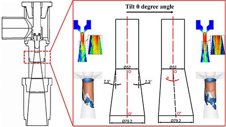 Non-axisymmetric diffuser pipe design to suppress the eccentric jet ...