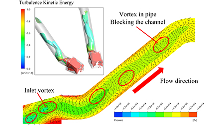 Effect of pressure-balance pipes on the axial hydraulic thrust of a ...
