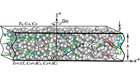 Effects of internal heating and chemical reactions on triple-diffusive convection under rotation ...