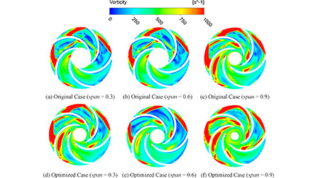 Semi-open impeller structural parameters optimization on hydraulic performance for a sanitary ...