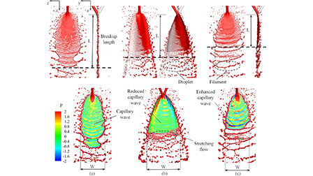 Enhancement of liquid sheet breakup and atomization for spinning jet ...