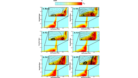 Experimental investigation on the active flow control of axial flow compressor variable stator ...