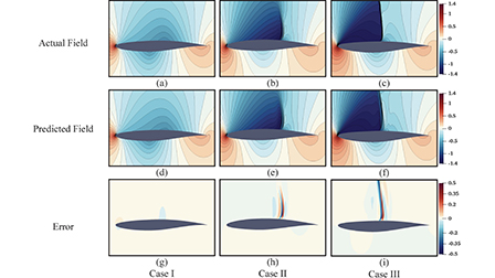 Nonlinear reduced-order modeling of compressible flow fields using deep learning and manifold ...