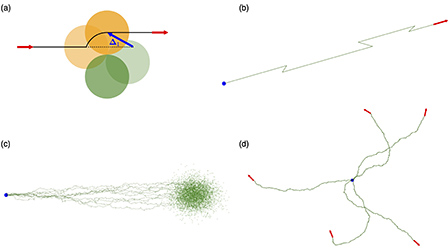 Self-diffusive dynamics of active Brownian particles at moderate ...