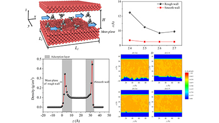 The adsorption and transport behavior of shale gas in nanochannels with ...