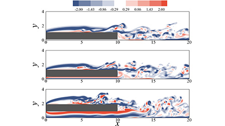 Vortex dynamics and turbulence transport in flow around a near-wall ...